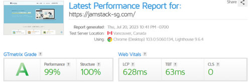 ヘッドレスCMSとWordPressのGTmetrixによる表示速度比較｜ブログ｜シナゲート株式会社